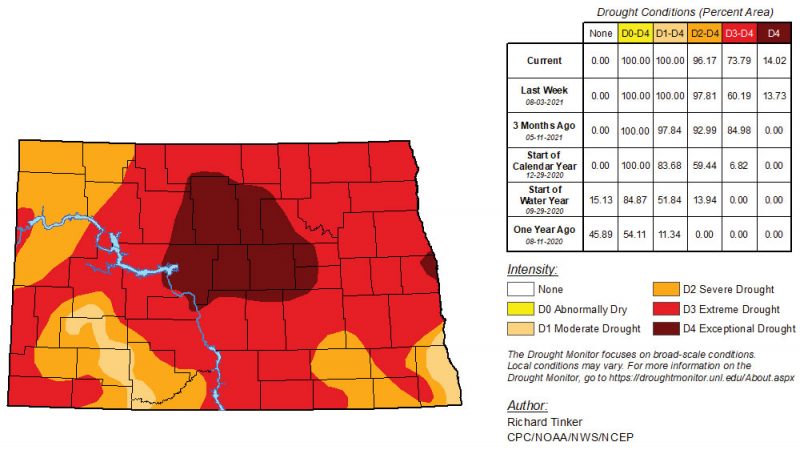 ND drier once again | News, Sports, Jobs - Minot Daily News